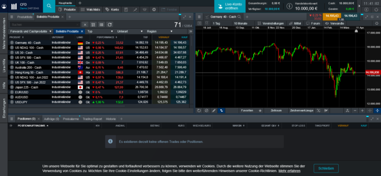CMC Markets - CFD- und Forex-Broker im Test