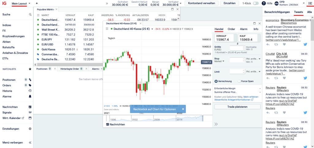 IG – CFD- und Forex-Broker im Test