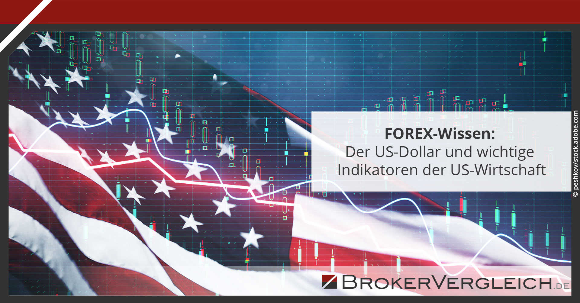 Der US-Dollar und wichtige Indikatoren der US-Wirtschaft